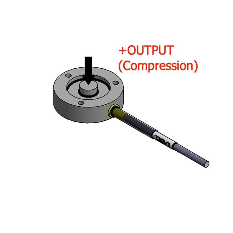 FUTEK QLA367 Custom Load Button Load Cell with TEDS : 지니어스인더스트리 - 대한민국 ...