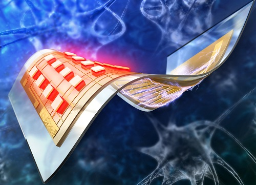 Self-powered fully-flexible light-emitting system enabled by flexible ...