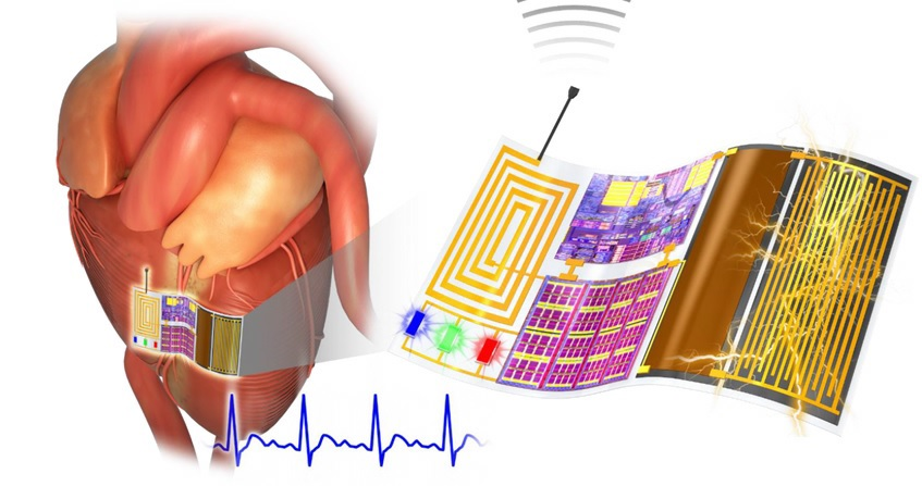 Self-powered flexible inorganic electronic system (Nano Energy, Dec ...