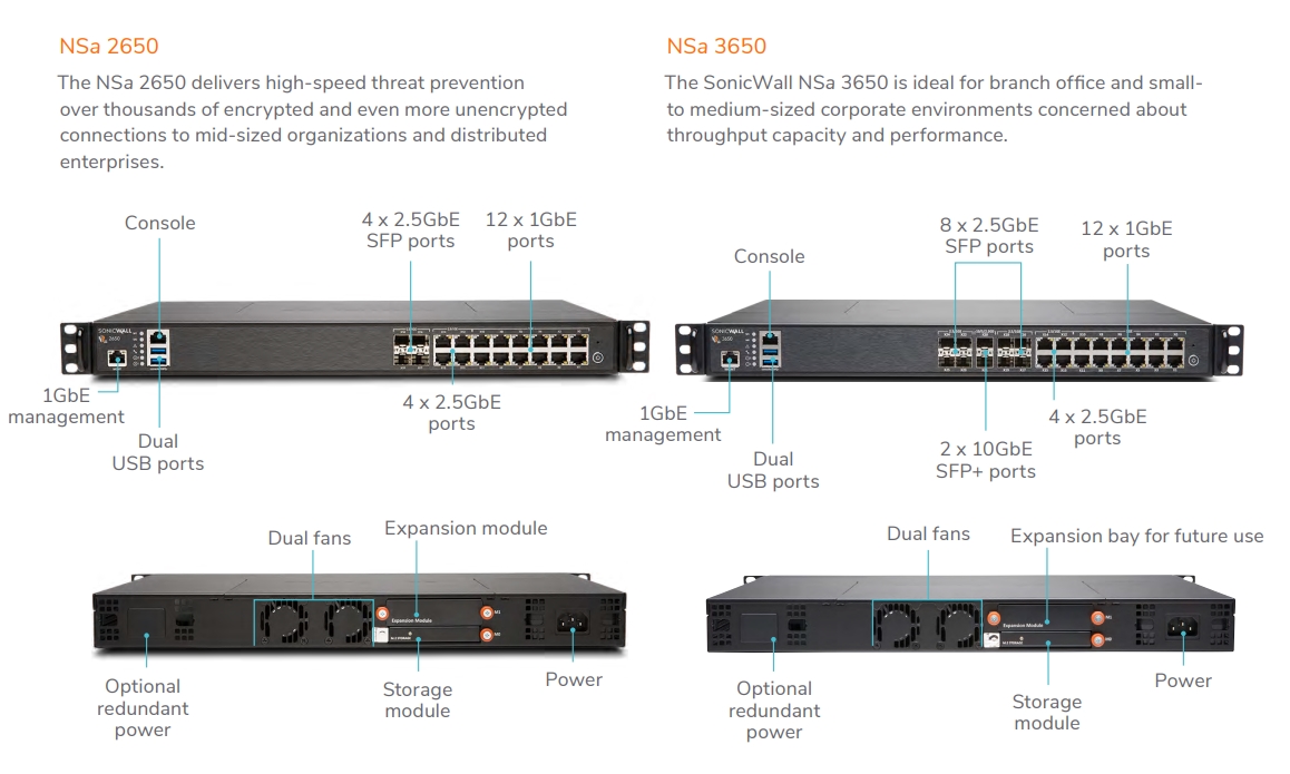 [영문] SONICWALL NSA (GEN-6) 시리즈 방화벽 데이터시트 : 시큐온넷 | 기업 네트워크 보안, 구축, 유지보수, 임대