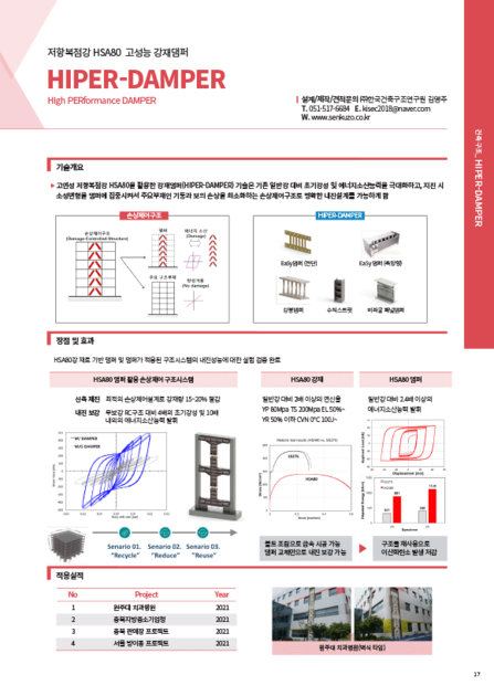 POSCO INNOVILT 제품 인증_HIPER DAMPER : KISEC - Community