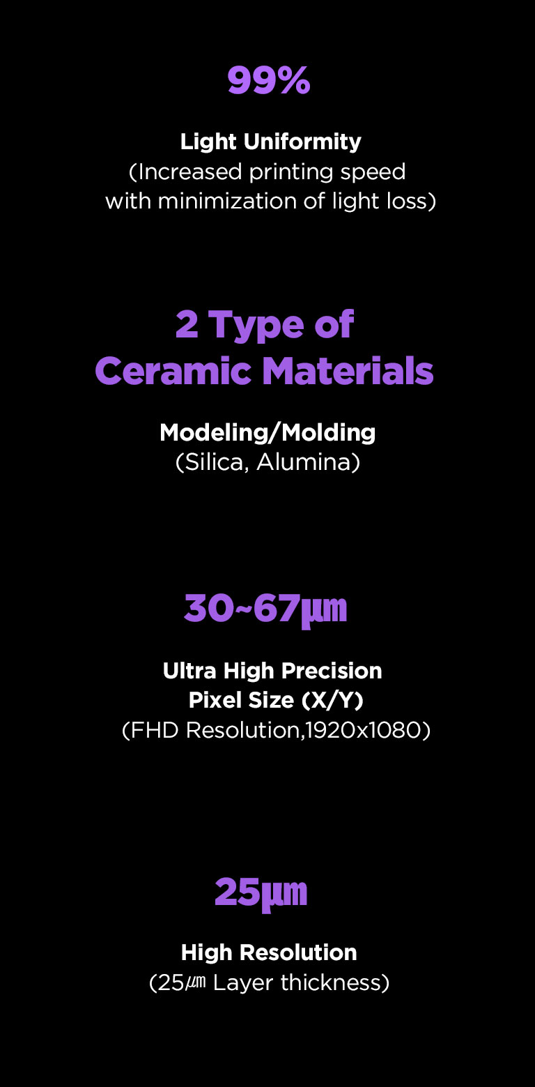 Carima Co.,Ltd.ㅣCeramic 3D PrinterㅣIMC