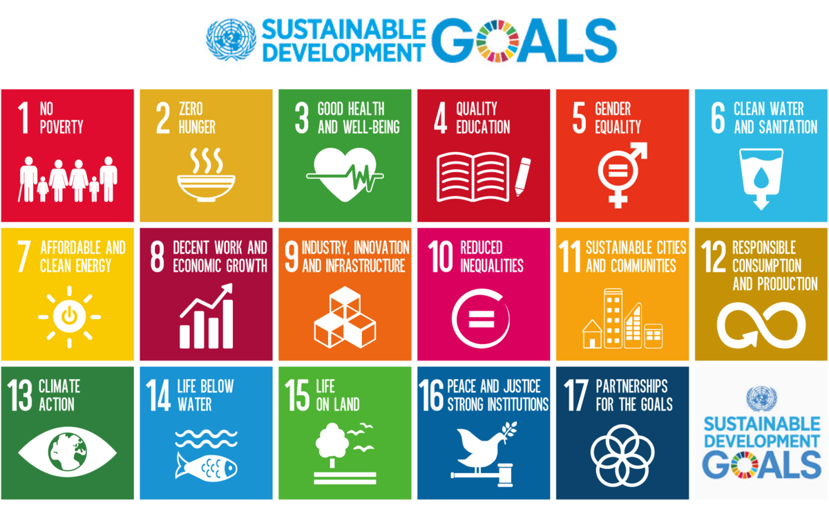 유엔, 2030 지속가능발전목표(SDGs)와 패션산업 : WearAgain MAGAZINE