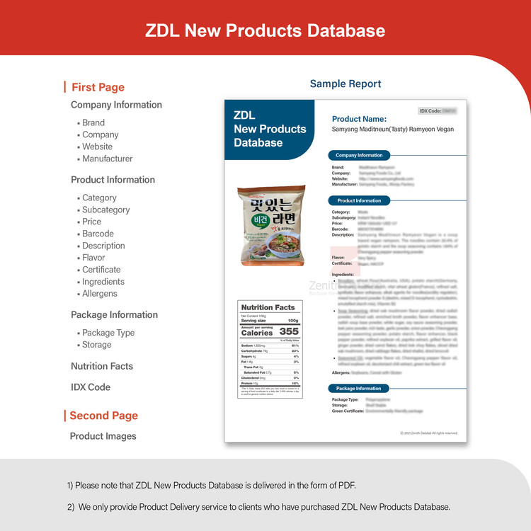 Kwang Dong Vita 500 Collagen Drink : Zenith Datalab