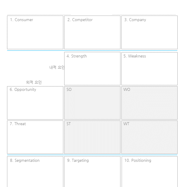 FW_ 마케팅 3C SWOT STP 4P