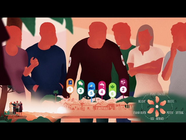 2017 Global Workshop : TOT Workshop Roadmap to Community Resilience