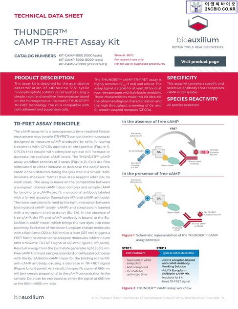 THUNDER™ cAMP TR-FRET Assay Kit : Technical Data Sheet : BioAuxilium ...