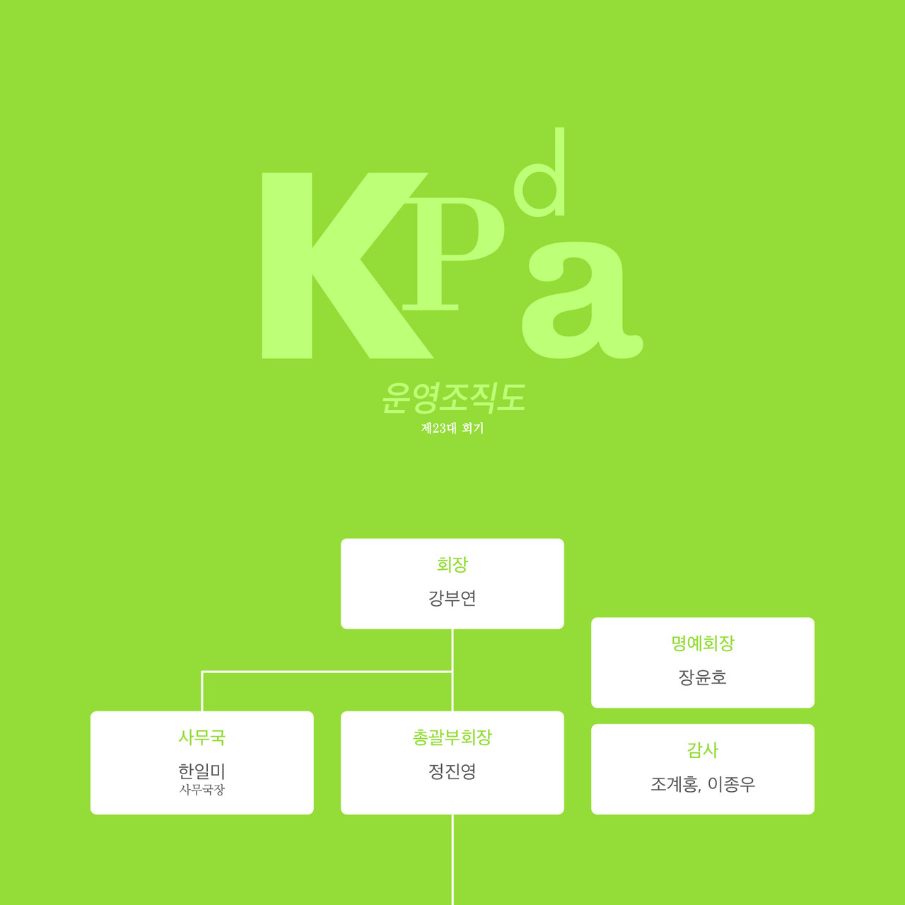 KPDA 한국패키지디자인협회