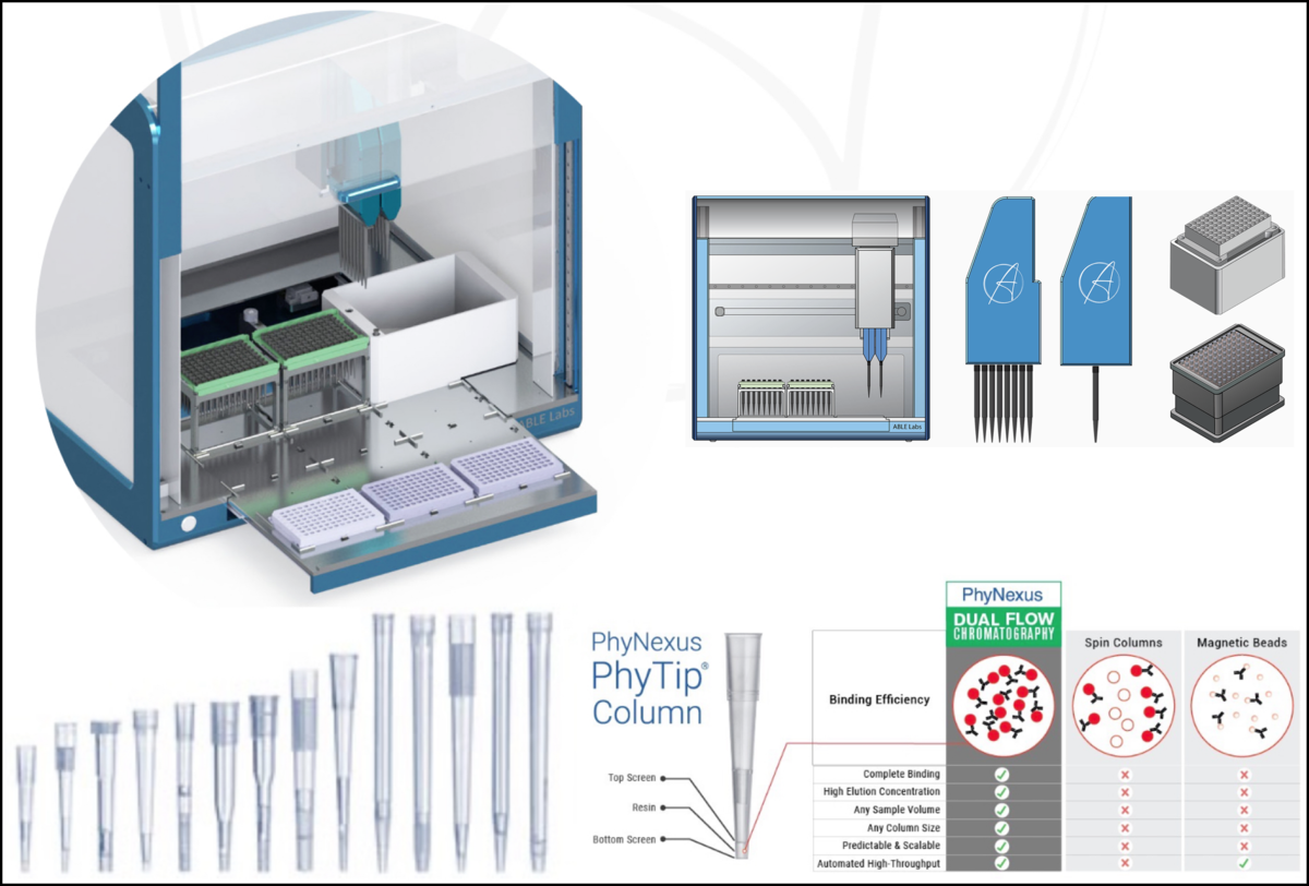 POROS CaptureSelect AAVX PhyTip Columns... : 이앤씨바이오