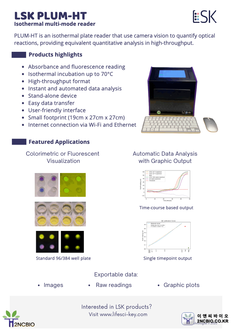 LSK PLUM-HT Isothermal Multi-Mode Reader !!! ... : Real-Time qPCR ...