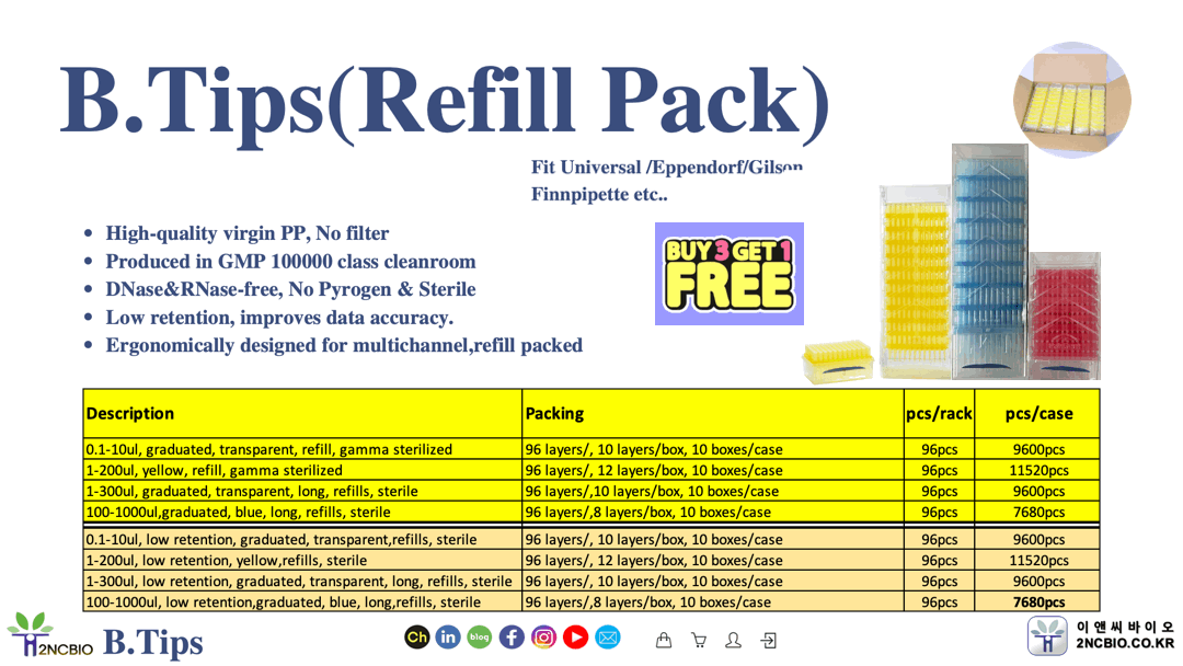 Universal Refill Packed B.Tips, Sterilized...~ 10uL, ~ 200uL, ~ 300uL ...