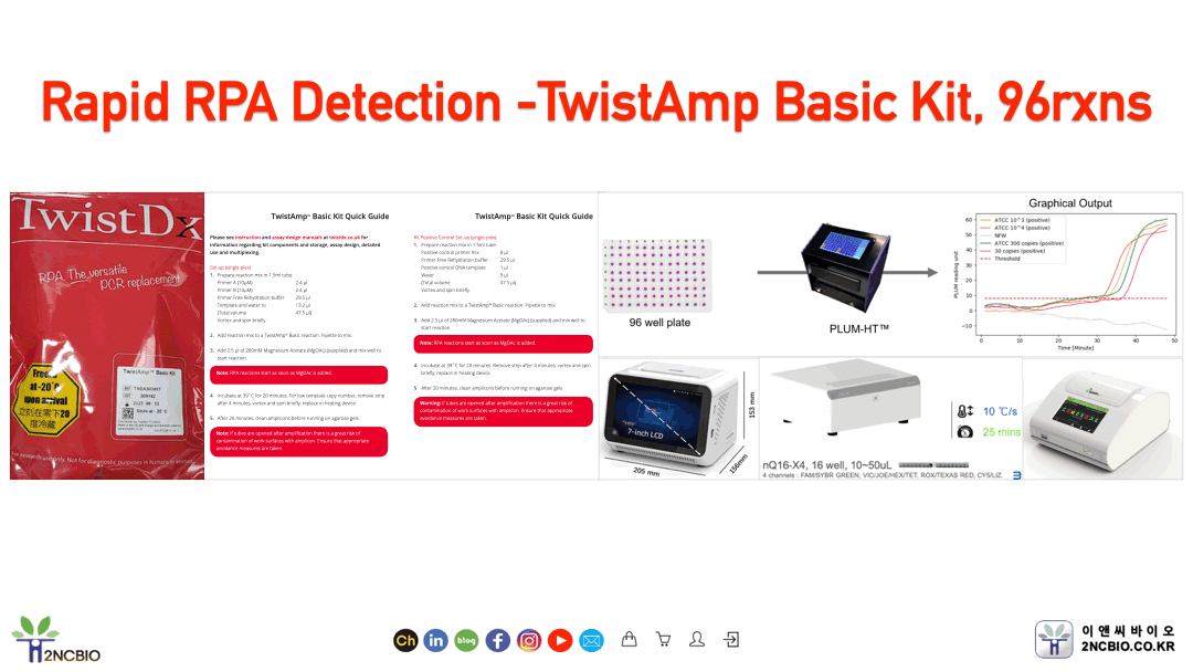 Rapid RPA Detection - TwistAmp Basic Kit : Recomninase Polymerase ...