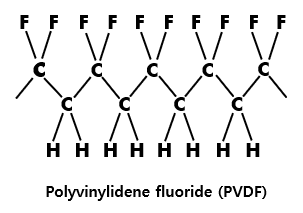 PVDF 다공막 [수정완료] : REOB (리오브)