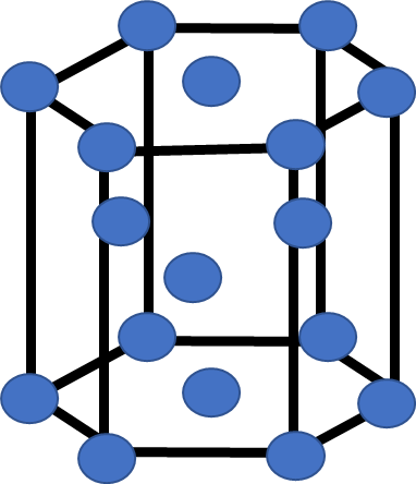 조밀 육방 격자 (Hexagonal Close Packed lattice, HCP) [수정완료] : REOB (리오브)