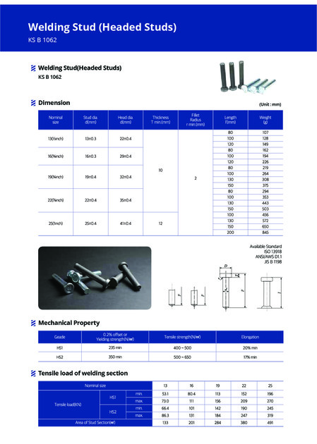 Welding Stud(Headed Studs) : Dongnam