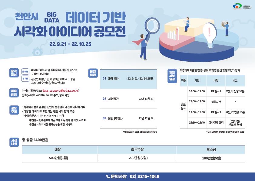 천안시 데이터 기반 시각화 아이디어 공모전 뉴스투유