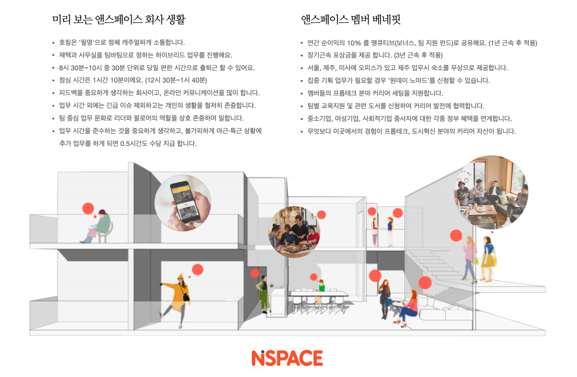 [호스트케어팀] 서비스 운영 매니저를 모십니다. (완료) : 앤스페이스와 함께 프롭테크 분야에서 커리어를 발전시키세요.
