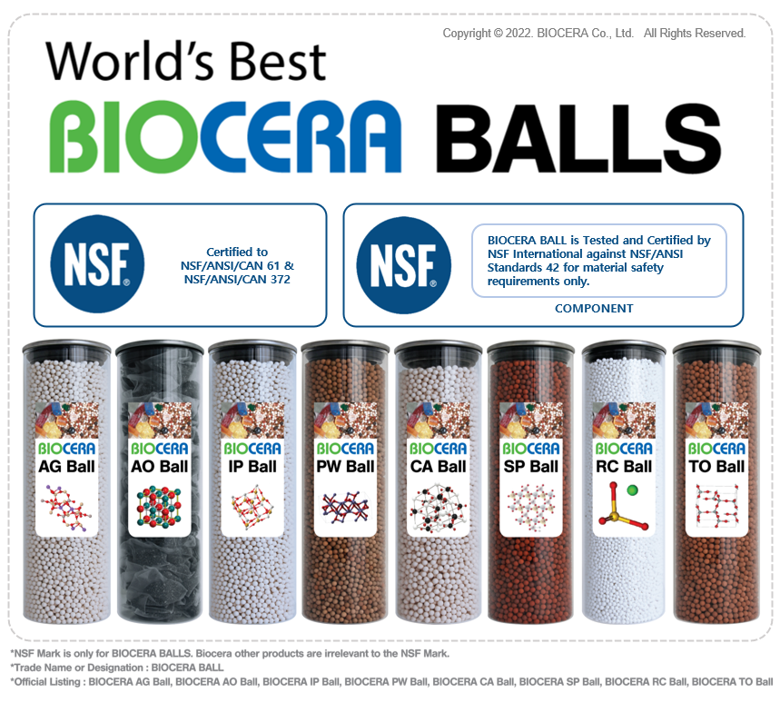 Eco-friendly Biocera Ceramic Balls for Sustainable Development ...