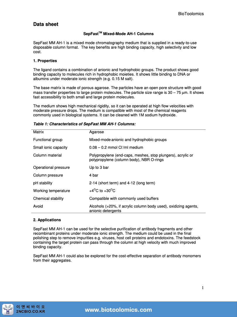 Mixed-mode (Chemical ligand) products : SepFast Mixed-Mode AH-1 Columns ...