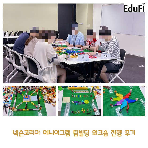 에니어그램 워크숍 판교 N기업 업무성향and레고 시리어스 플레이 워크숍 진행 후기 에듀파이교육센터에서 진행한 기업출강후기나 자체운영교육 프로그램 진행 후기
