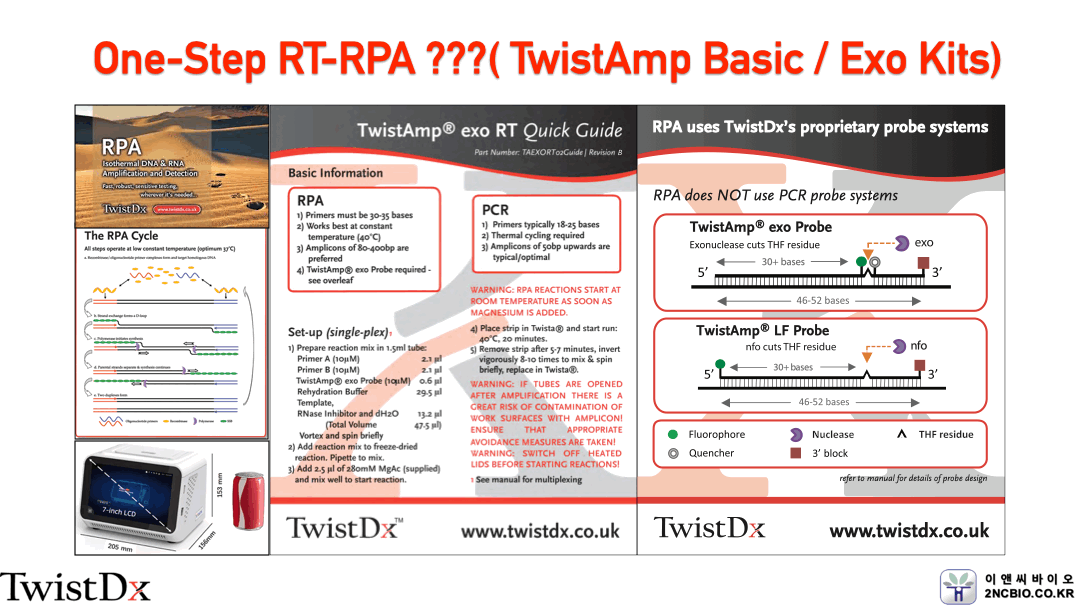 One-Step RT-RPA(TwistAmp Basic/Exo RT Kits)를 찾으시는 분들께... : Real-Time ...
