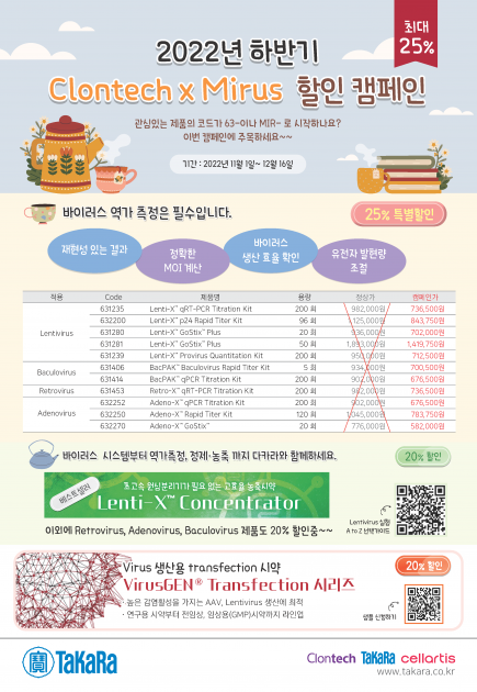 (종료) Clontech 시약, Mirus 전품목 ‘20% 할인’ : (주)에스앤씨- 원재하