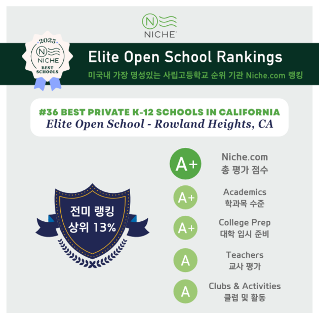 [EOS] 엘리트오픈스쿨 Niche 2023 베스트 스쿨로 선정 되다! : 엘리트오픈스쿨 - 알림