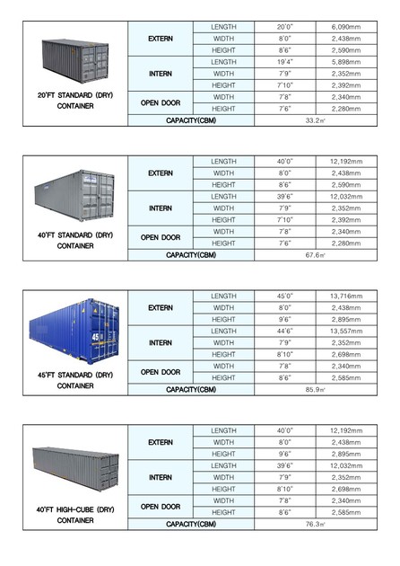 컨테이너 규격표 : 대한티엘에스