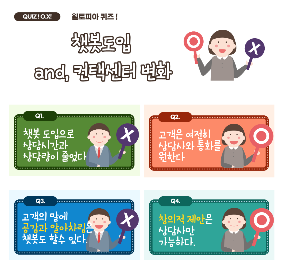 221116웹진 Ai컨택센터 상담사 역량 준비는 이것부터 Cxon 고객전문가를 위한 지식 플랫폼