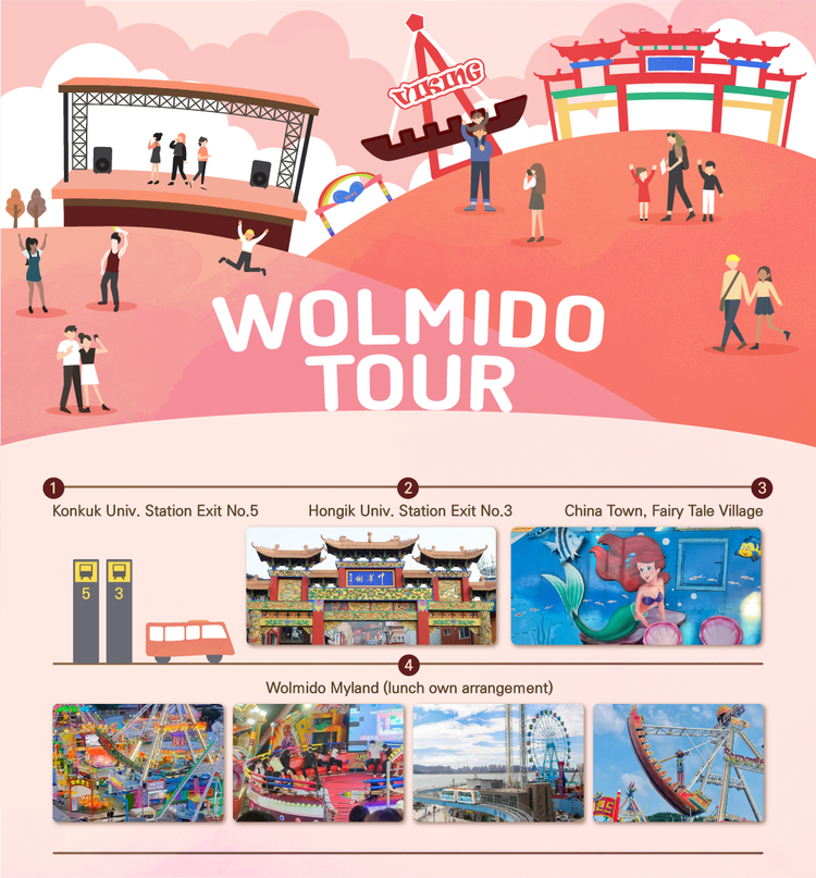 Wolmido Tour : Korea Tour Planner