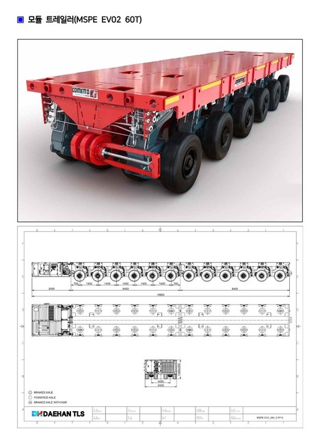 Module Trailer/SPMT 제원 : 대한티엘에스