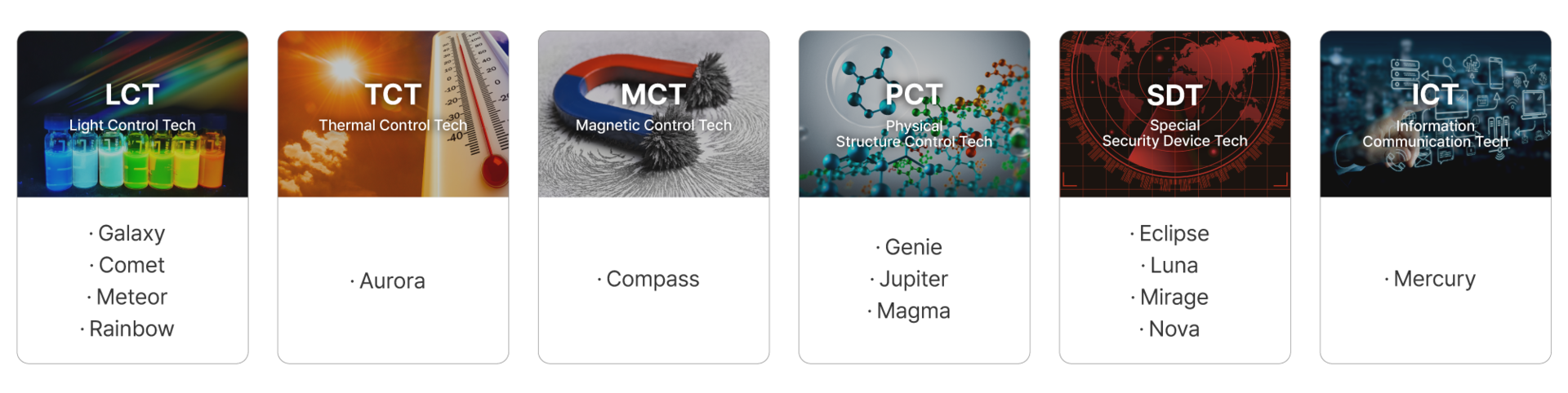 NBST [엔비에스티]