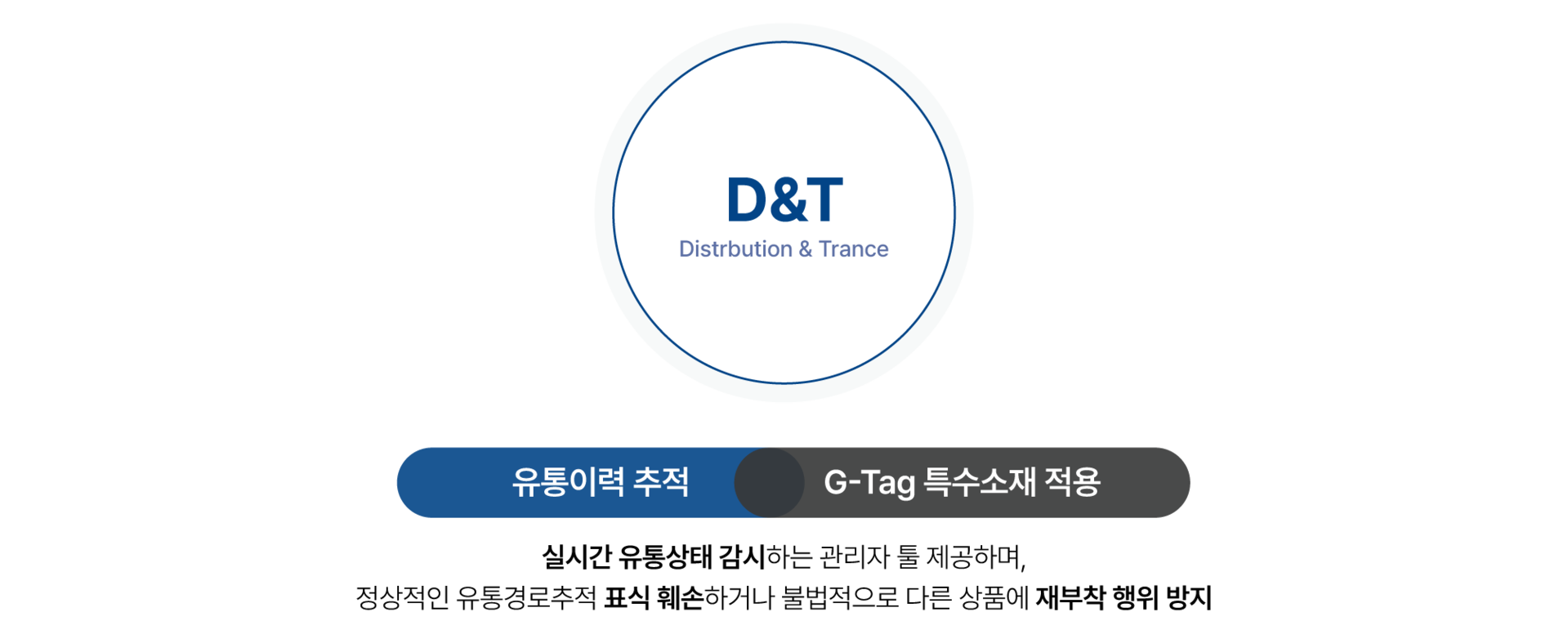 NBST [엔비에스티]