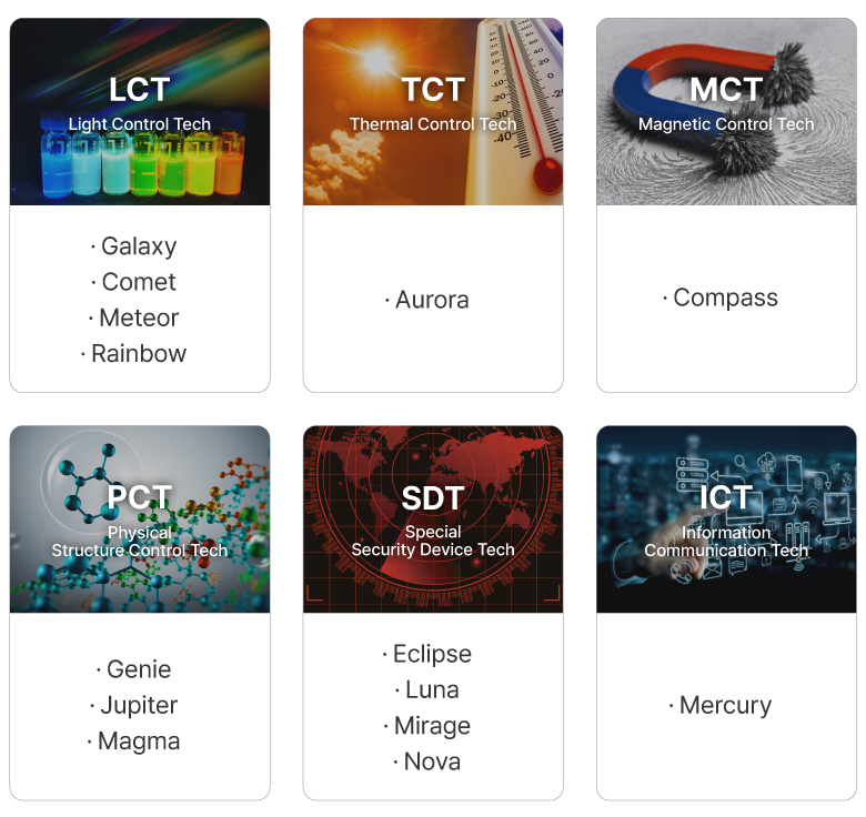 NBST [엔비에스티]
