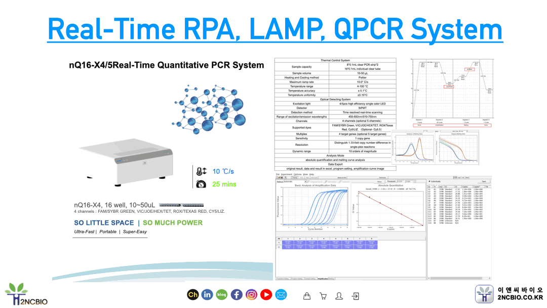 최점단 혁신 기술 : RPA : Recomninase Polymerase Amplification Technology