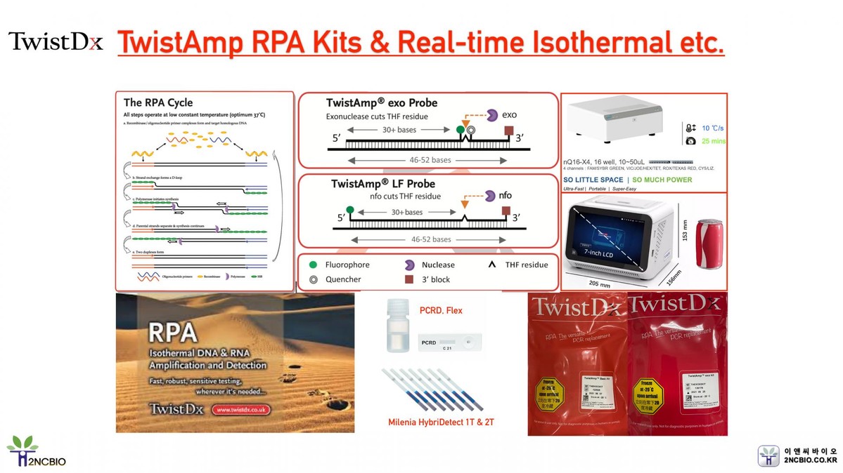 TwistAmp RPA Kits & Real-time Isothermal & QPCR Instruments : 이앤씨바이오