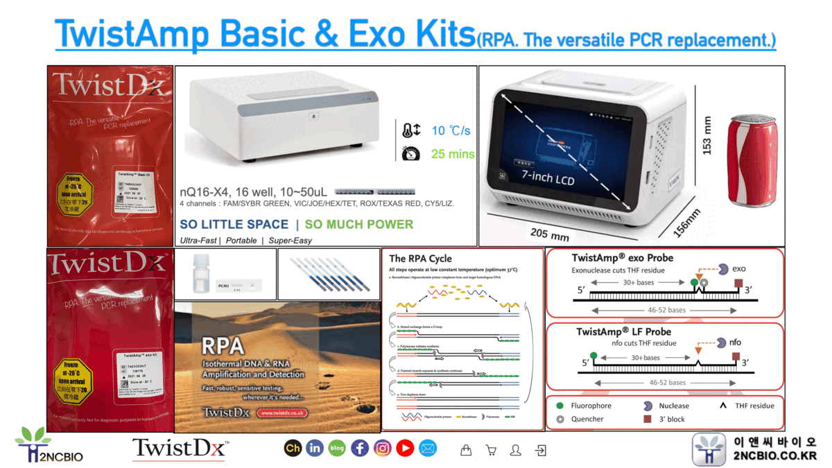 Real-Time RPA, LAMP, qPCR System & TwistAmp Basic, exo Kits - demo ...