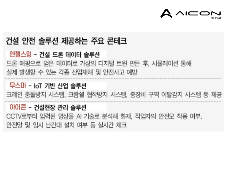 중대재해법 시행으로 ‘날개…건설안전 스타트업 폭풍 성장 아이콘 Aicon