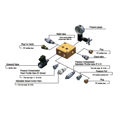 Built-in Valve & Throttle Valve : Hydro-Tek Co.,Ltd.-Product-Power ...