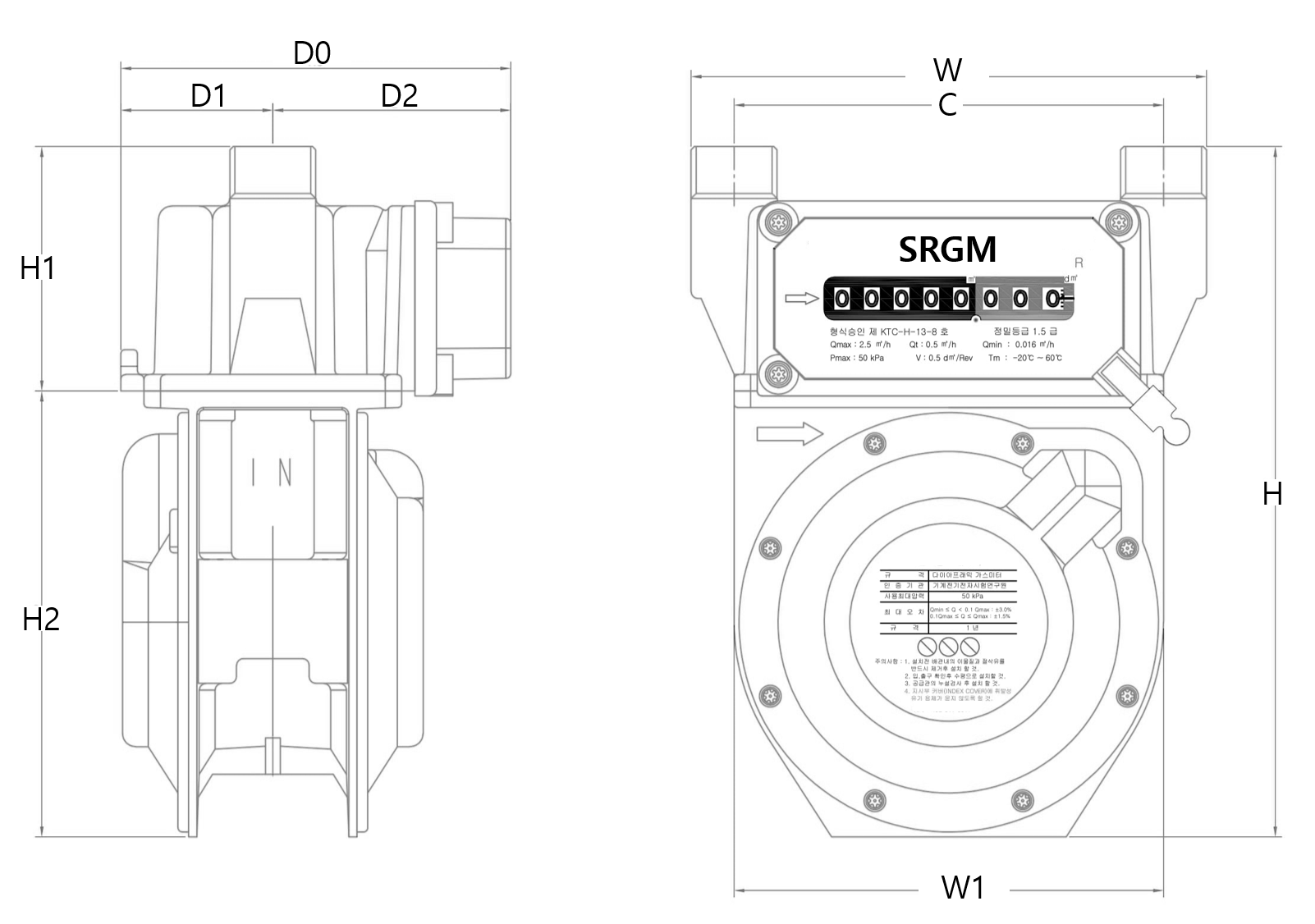 에스알지엠 SRGM
