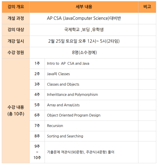 : 유닛 코딩 스터디 AI학원