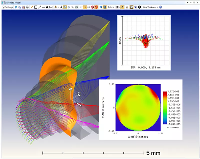 최신 Ansys Zemax 업데이트를 통해 증강 현실 및 자동차 설계를 한 단계 업그레이드하세요 : (주)래디언트솔루션