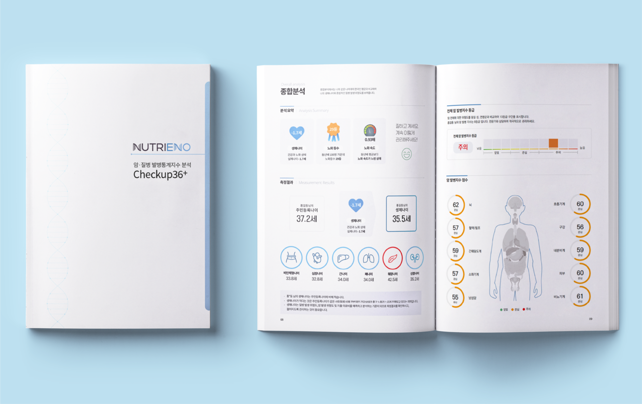 Genomix - 제노믹스 DNA 기반 맞춤형 헬스케어