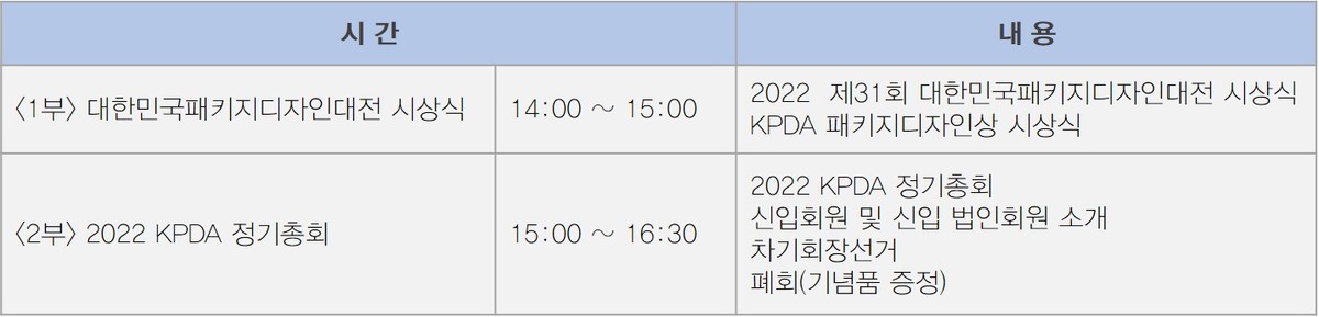 [공지] 2022 KPDA 정기총회 및 시상식 안내(3.29) : KPDA 한국패키지디자인협회