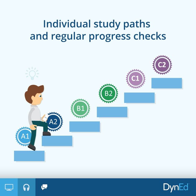 Correlates to other international standardized tests. : 학습에 도움이 되는 자료