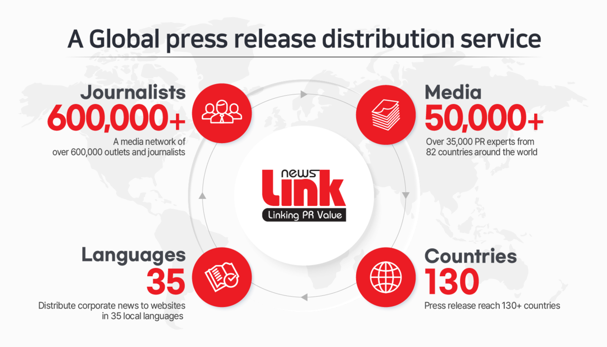 Hahm Partners will launch “NewsLink” and step up its global services to meet the increasing need ...
