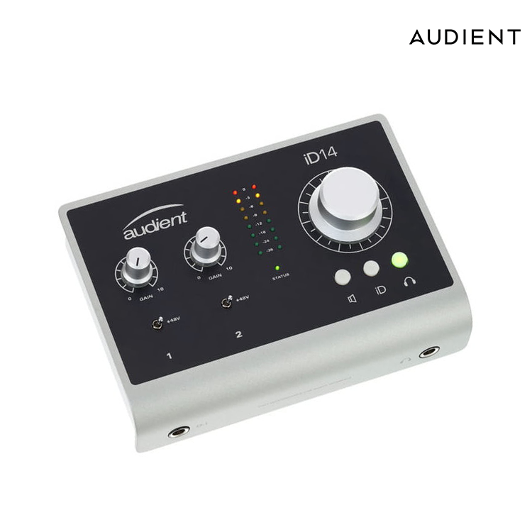 Risk Identification Process | Risk Identification