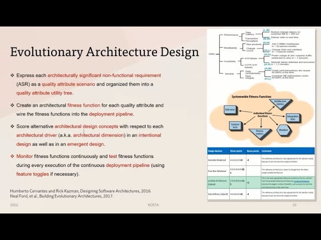 23강. Evolutionary Architecture Design (2022.7.26.) : KOSTA 한국소프트웨어기술진흥협회