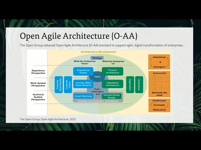 7강. Open Agile Architecture(O-AA) (2022.7.26.) : KOSTA 한국소프트웨어기술진흥협회