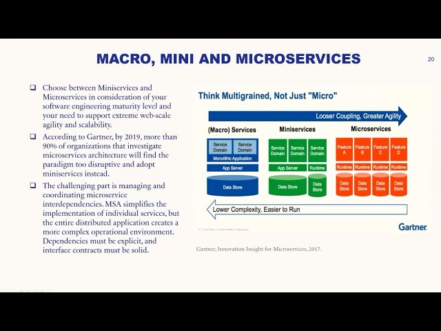 17강. MACRO, MINI AND MICROSERVICES (2022.12.7.) : KOSTA 한국소프트웨어기술진흥협회